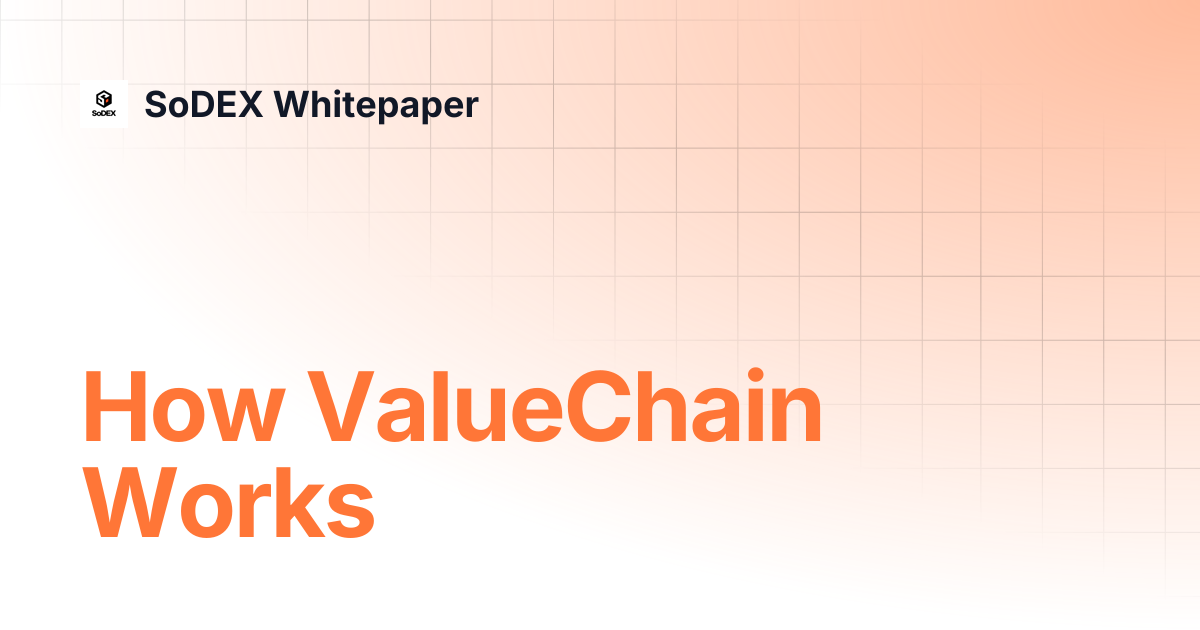 How ValueChain Works | SoDEX Whitepaper