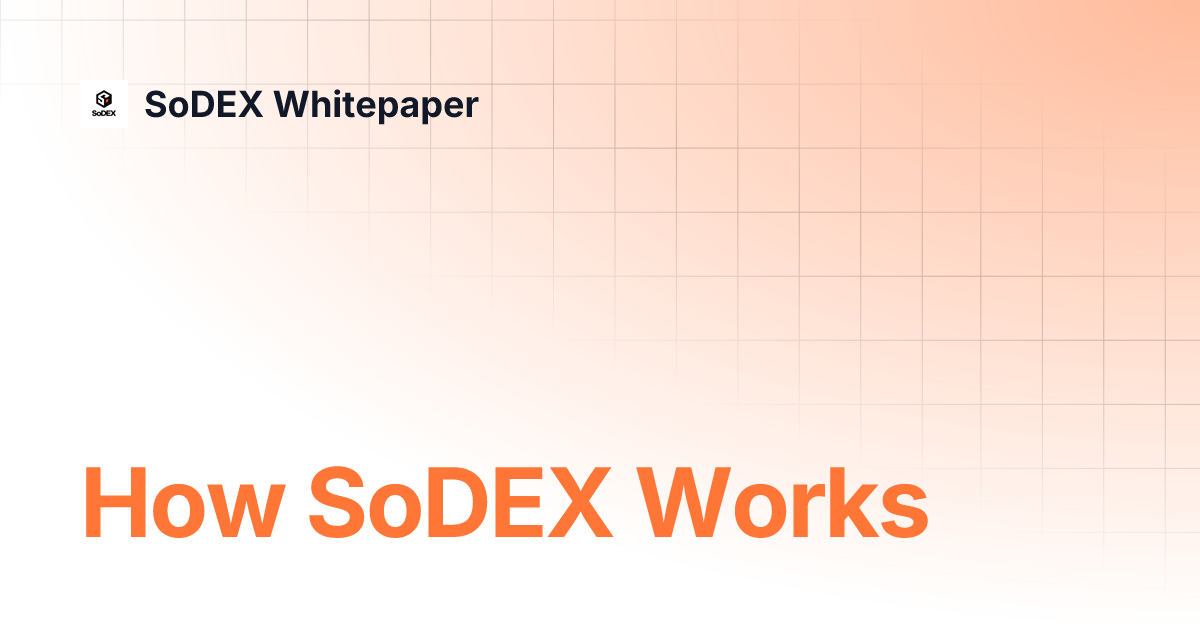 How SoDEX Works | SoDEX Whitepaper